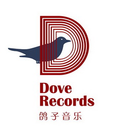 鸽子音乐 DOVE RECORDS D - 商标查询 - 注册号36681369 - 爱企查