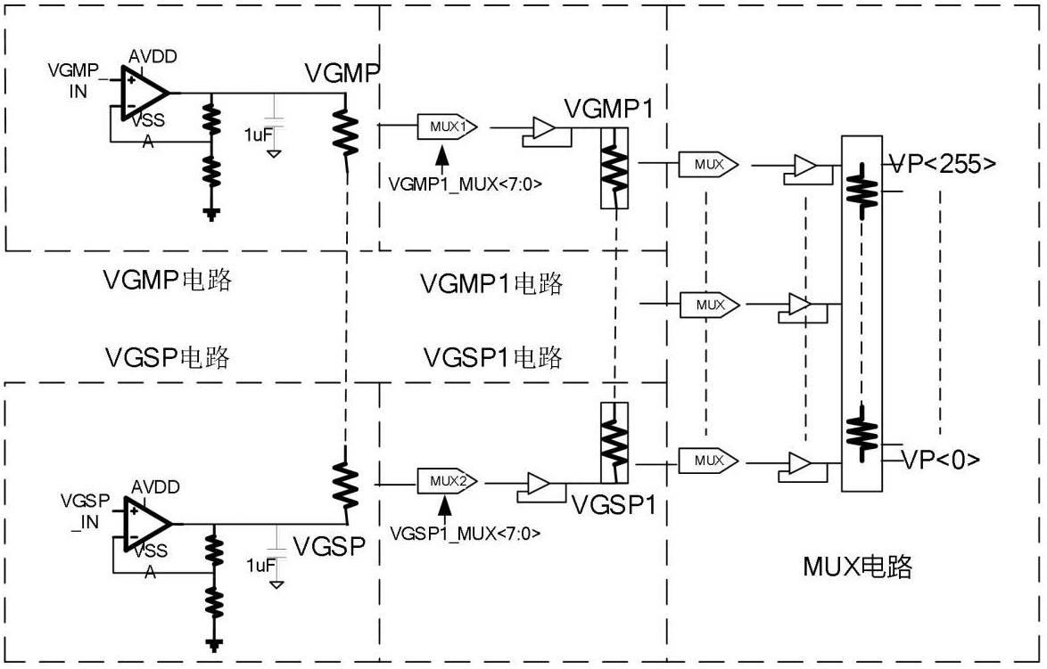 一种OLED快速切换GAMMA电路 - 爱企查