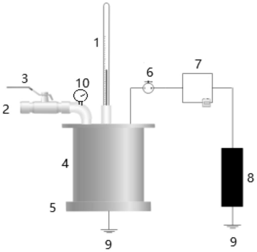 检测C 4 F 7 N/CO 2 /O 2 气体与固体材料相容性的防氧化试验装置 - 爱企查