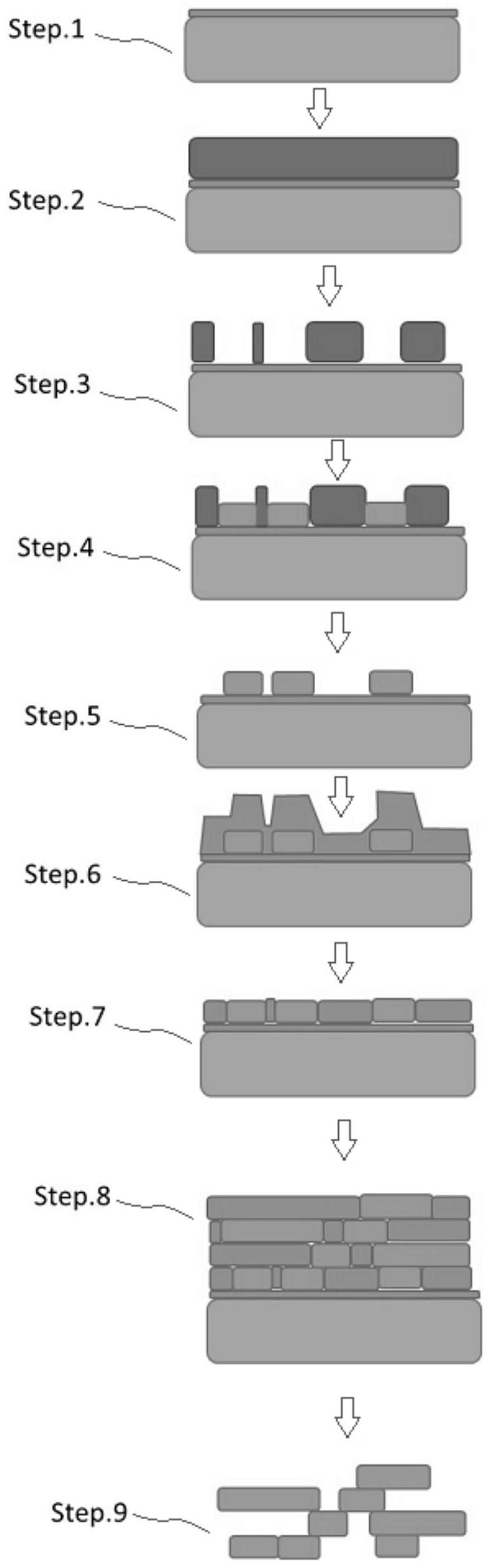 一种3D-MEMS探针的制造方法 - 爱企查