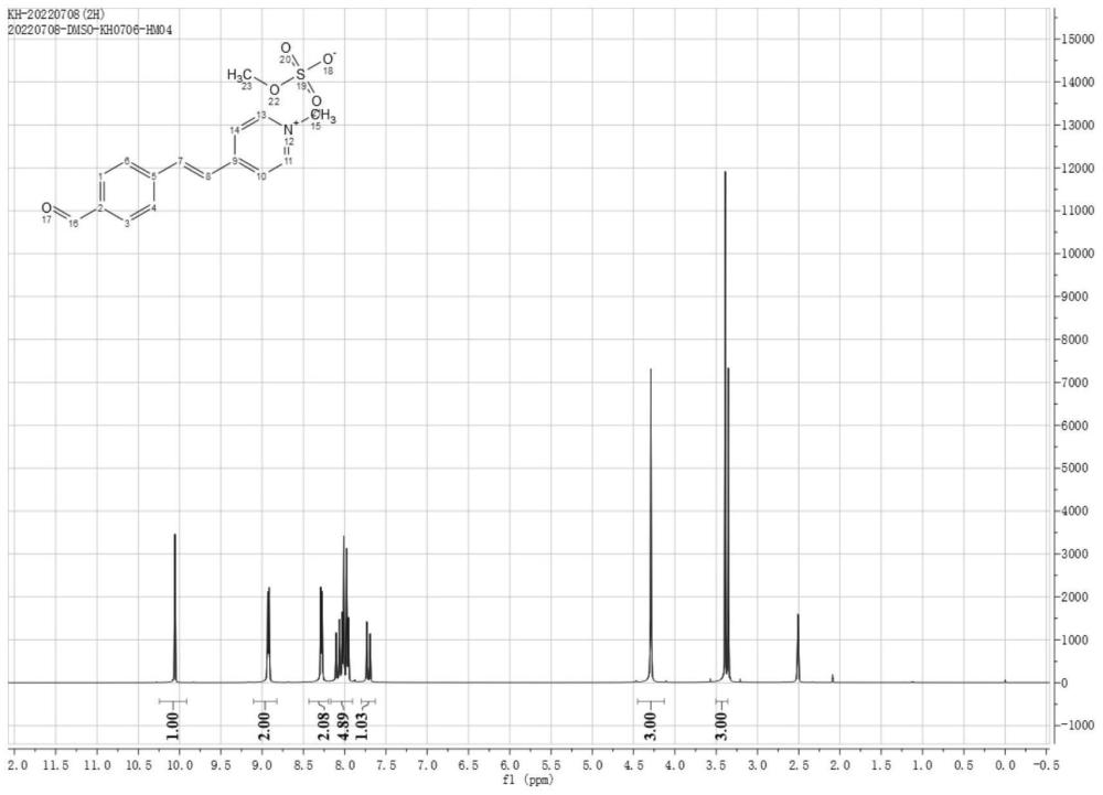一种SBQ感光单体N-甲基-4-（对甲酰苯乙烯基）吡啶甲基硫酸盐的制备方法 - 爱企查