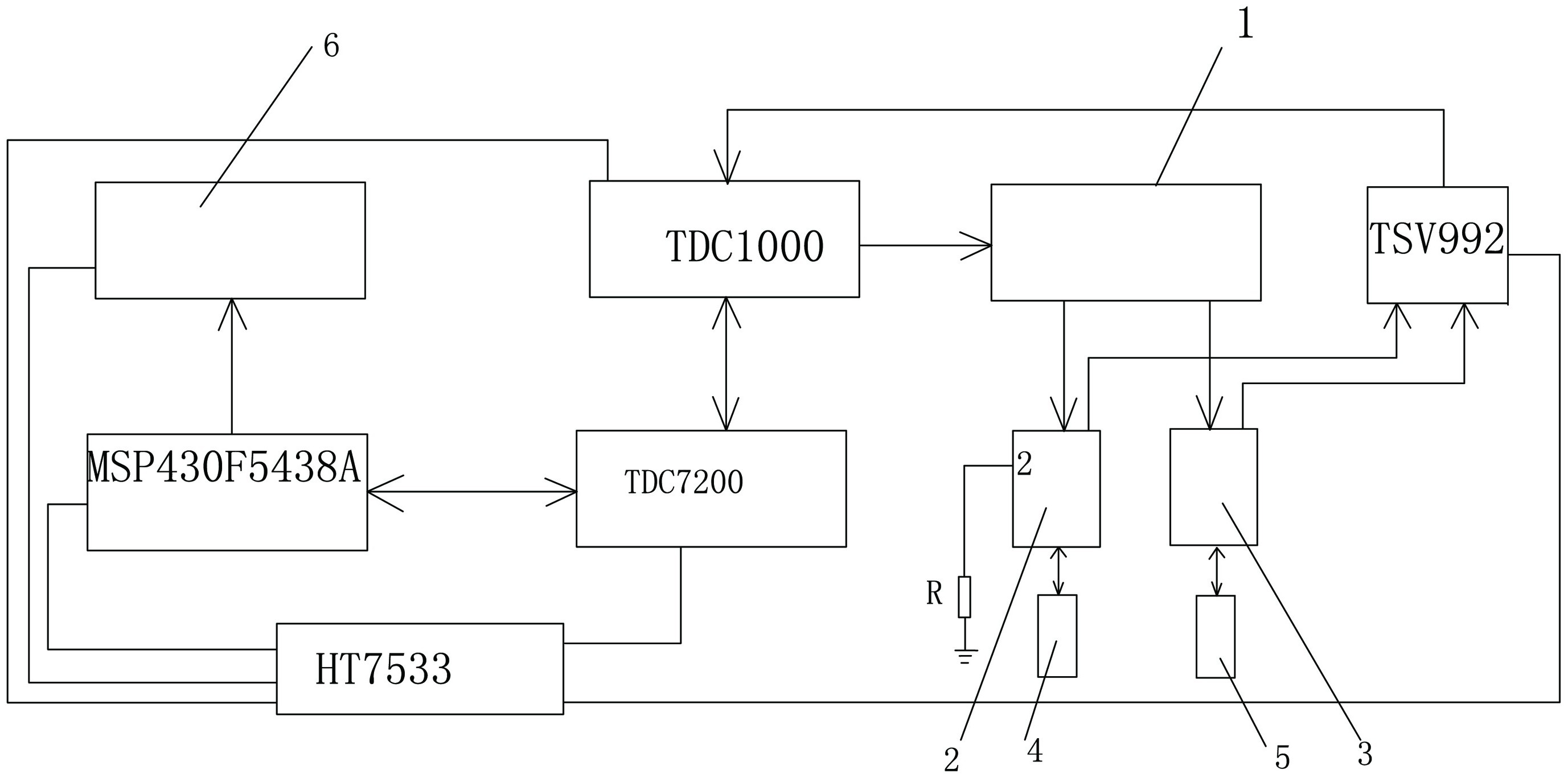 基于TDC7200与TDC1000的超声波燃气表测量装置 - 爱企查
