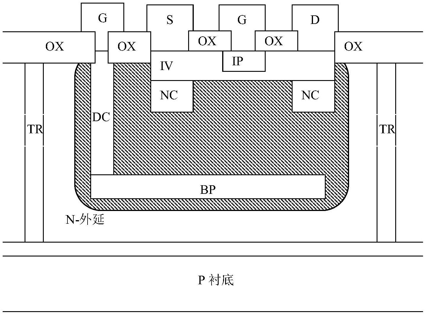 NJFET器件 - 爱企查