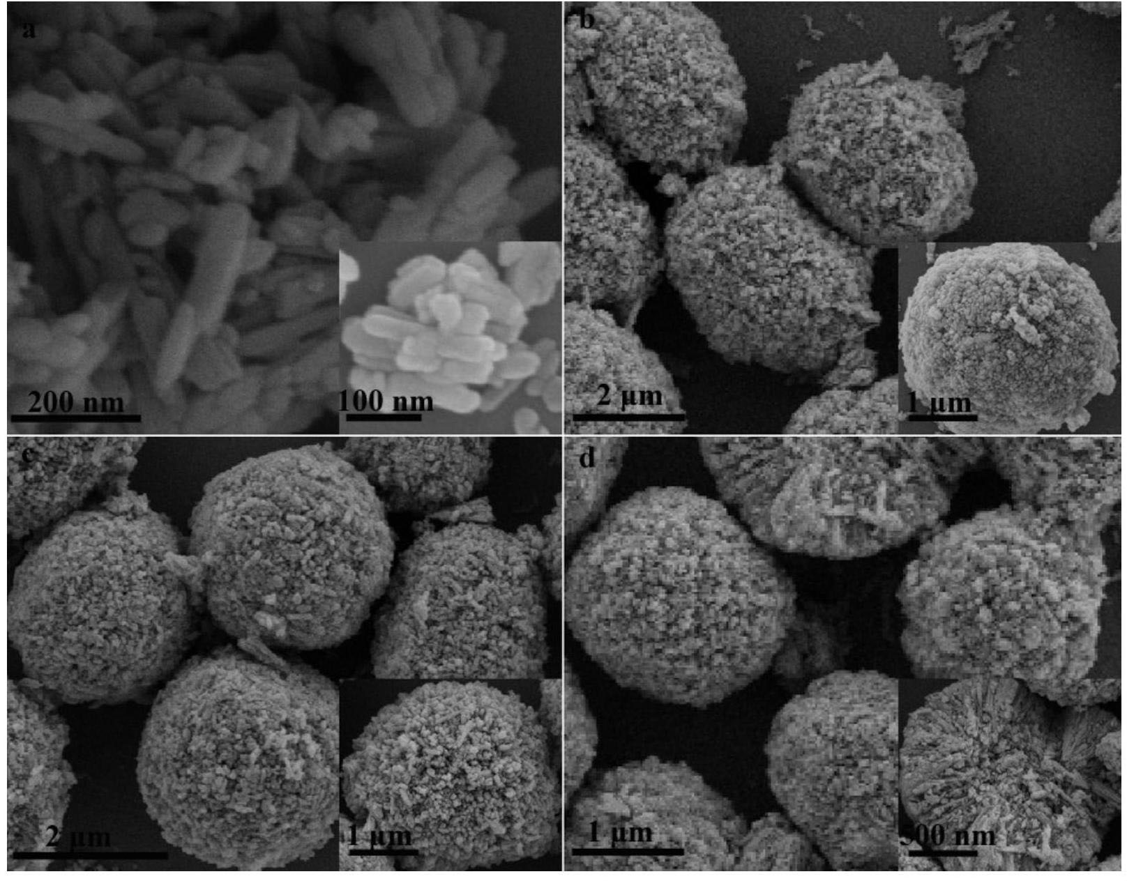 暴露晶面可控的金红石型TiO2纳米棒自组装成微球的方法 - 爱企查