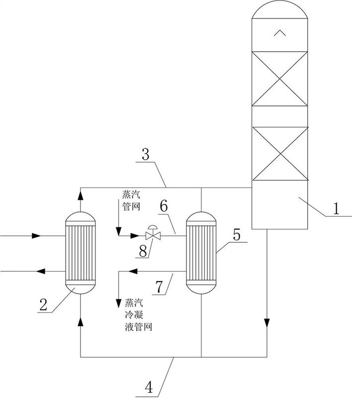 提高多晶硅冷氢化精馏工艺中三氯氢硅质量的系统 爱企查